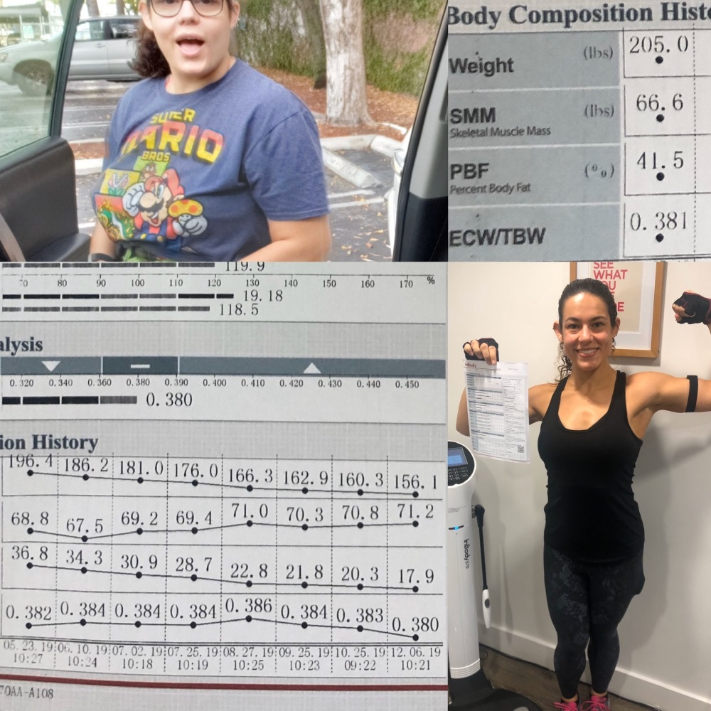 Transformations - Coral Gables, Pinecrest, Kendall | RZone Fitness