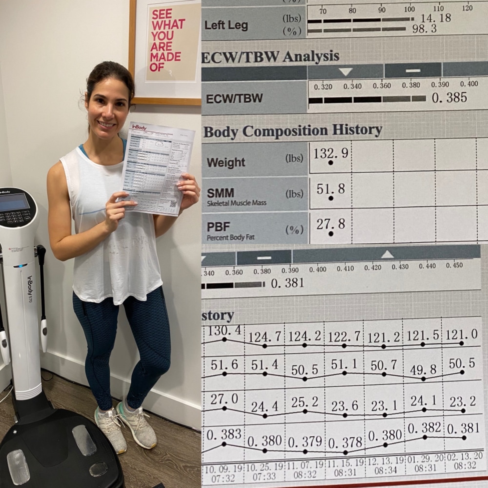 Transformations - Coral Gables, Pinecrest, Kendall | RZone Fitness