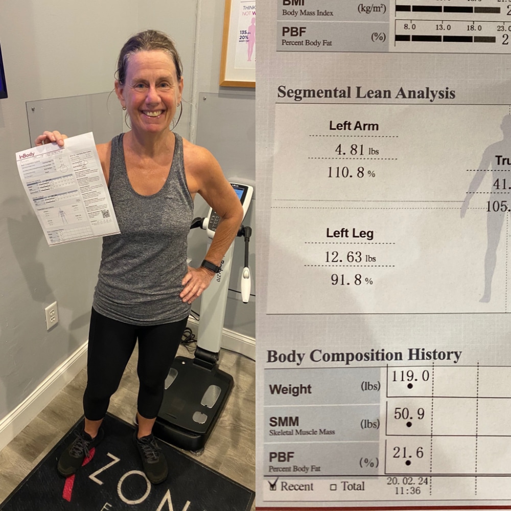 Transformations - Coral Gables, Pinecrest, Kendall | RZone Fitness