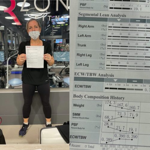 Transformations - Coral Gables, Pinecrest, Kendall | RZone Fitness