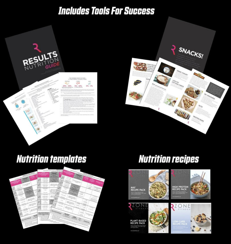 Calculating your protein intake for Rzone workouts | RZone Fitness